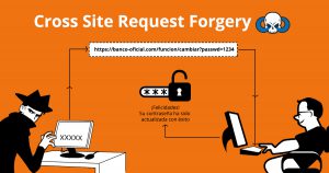 Cross Site Request Forgery (CSRF) - Infinity SpA | Empresa de Ciberseguridad